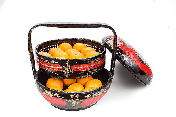 Guo Da Li Guide - Essential Tips for a Traditional Chinese Wedding